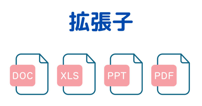 Windows10/11 拡張子を表示させる設定とアプリの関連付け変更方法