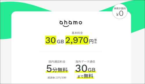 ahamoは海外でもネット利用できる？メリットとローミング時の注意点、料金を徹底解説